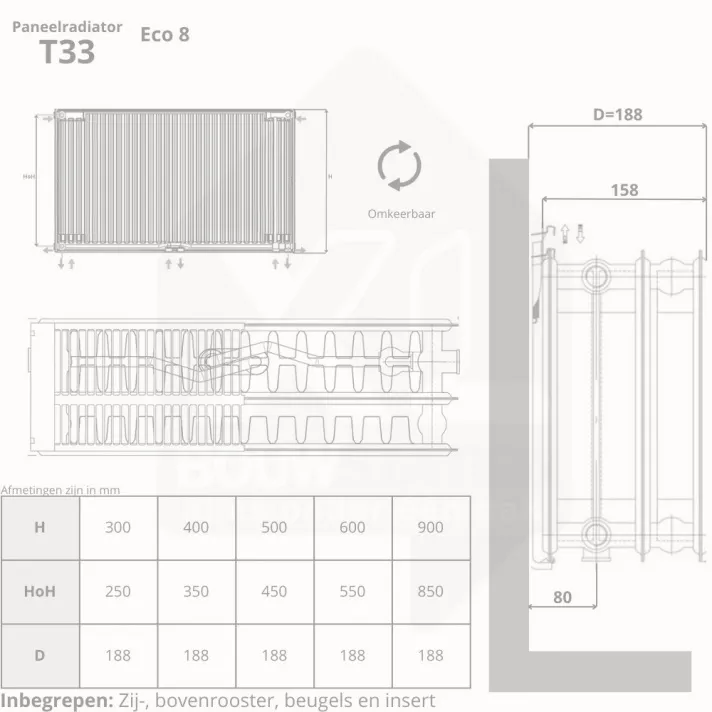 500x2000 T33 - 5508 watt | Henrad premium 8 aansluiting Radiator - ENMOD